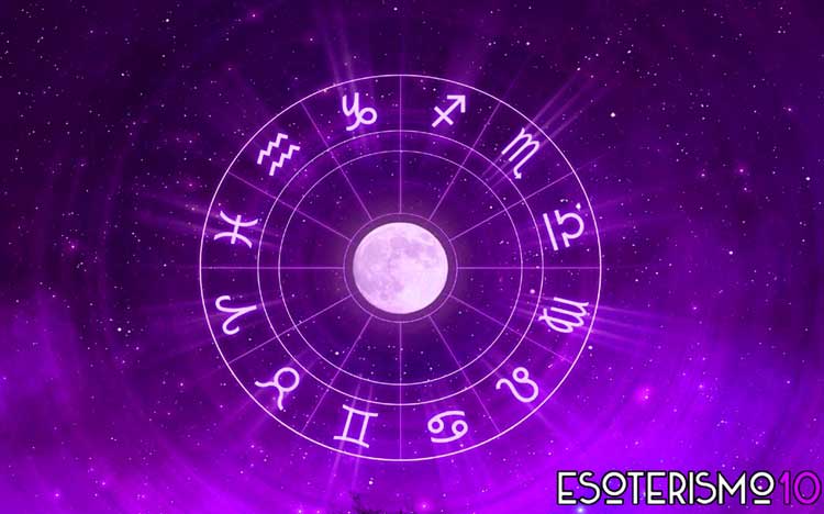 Aproximación a una significación de los 12 signos del zodiaco